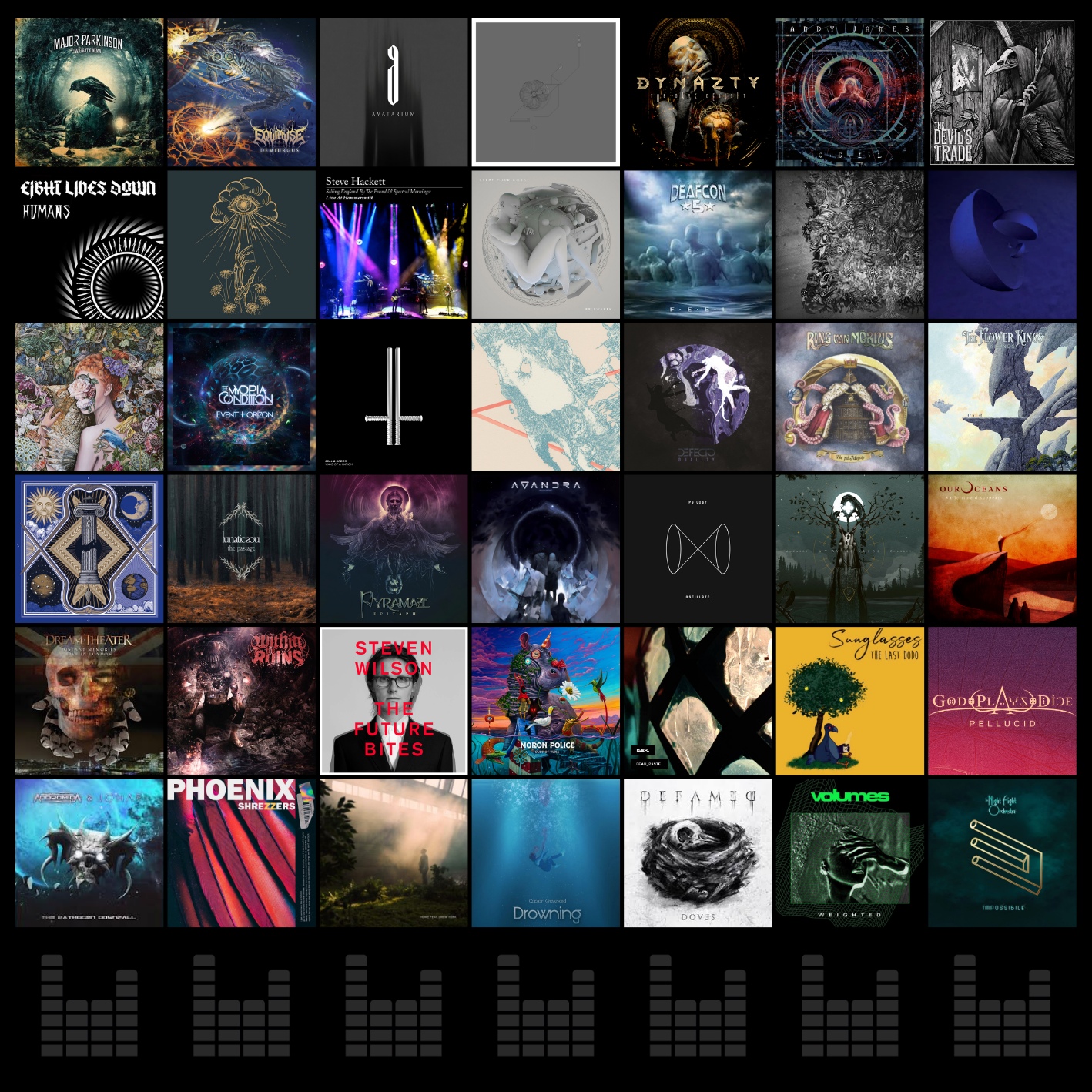 What's Hot?! - Week 40/2020 (powered by the Progcast) - The Progspace